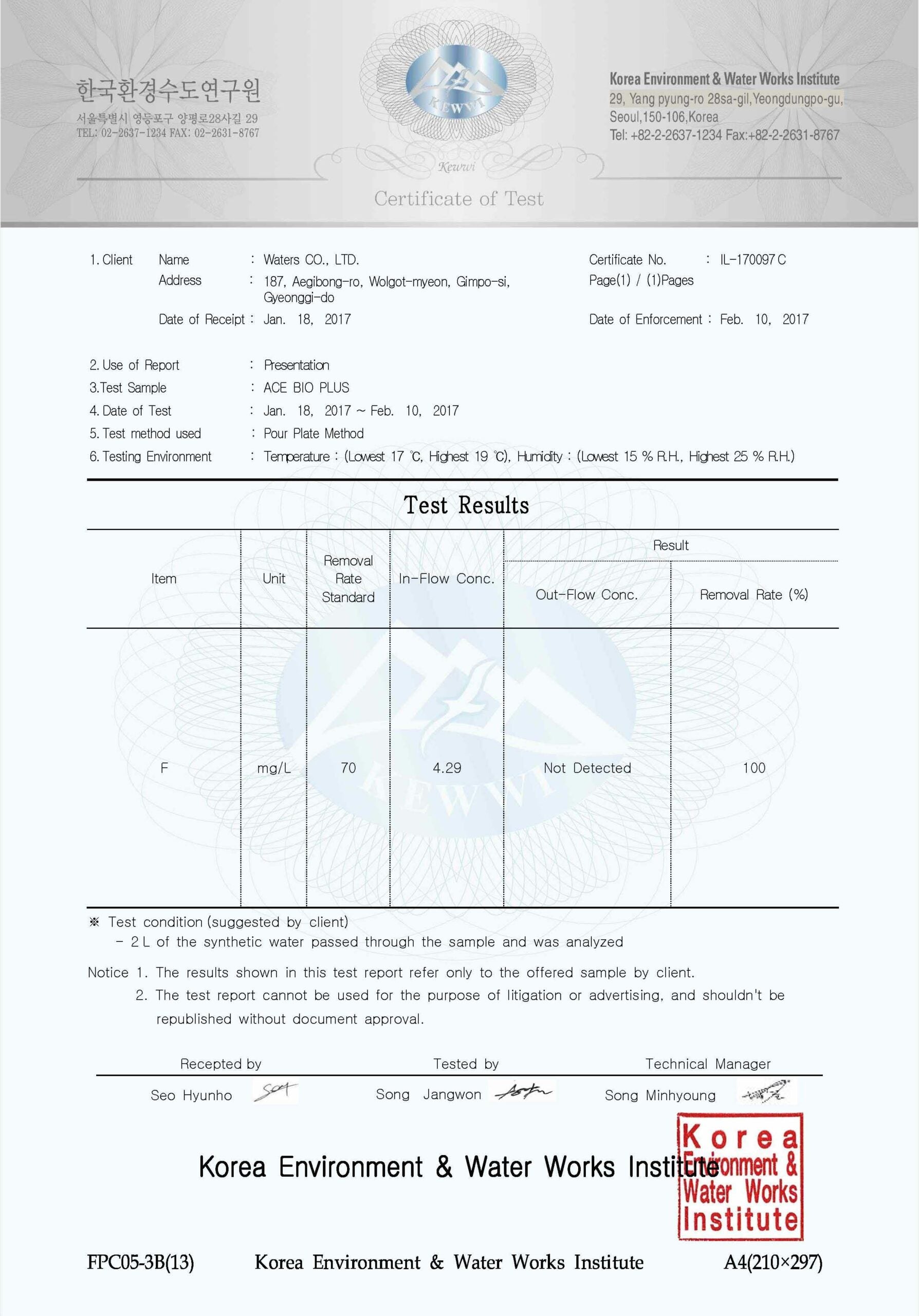 Ace Bio+ Water Filter Jug | Waters Co Australia